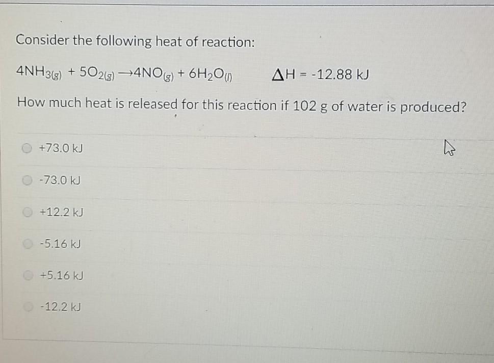 Solved Consider the following heat of reaction: 4NH3(g) + | Chegg.com