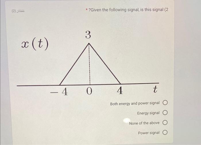 Solved *? Given the following signal, is this signal (1 | Chegg.com