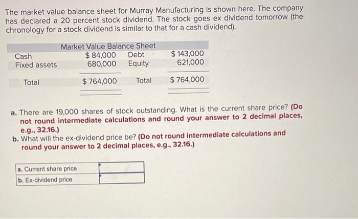 Solved The market value balance sheet for Murray | Chegg.com