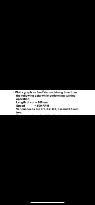 Solved 4. Plot a graph as feed V/s machining time from the | Chegg.com