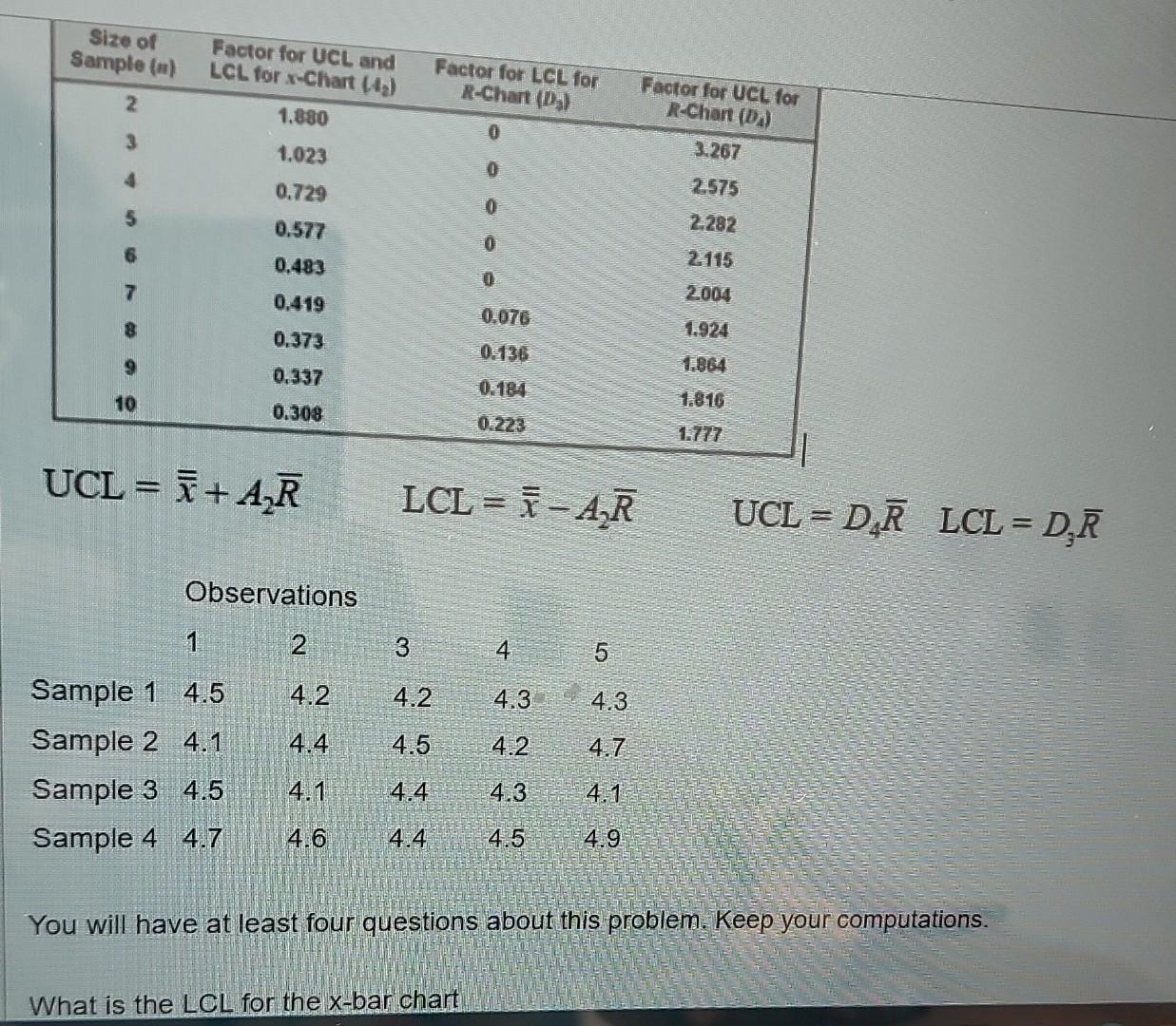 Solved UCL=xˉ+A2RˉLCL=xˉ−A2RˉUCL=D4RˉLCL=D3Rˉ You will have | Chegg.com