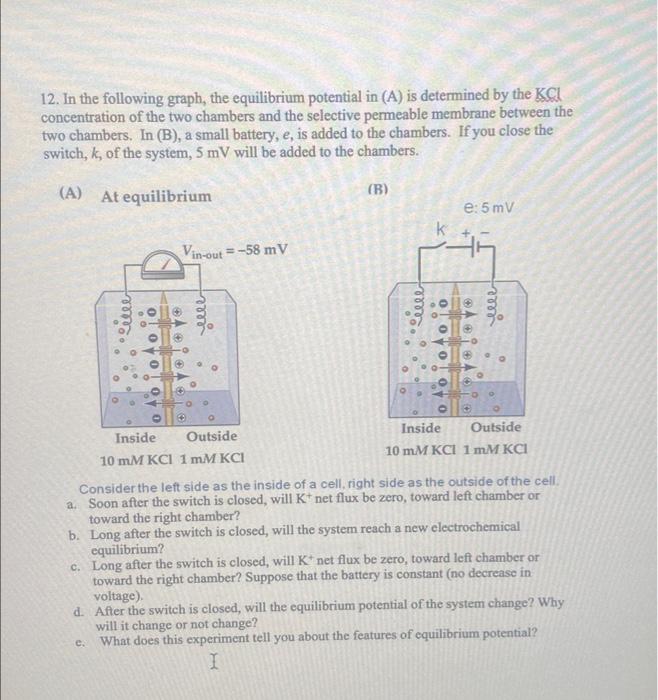 12. In the following graph, the equilibrium potential | Chegg.com