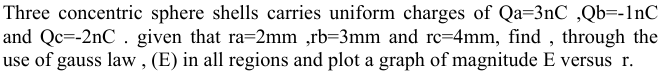 Solved Three concentric sphere shells carries uniform | Chegg.com