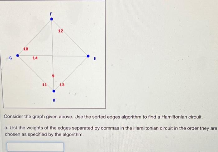 Solved F 12 10 14 E 9 11 13 н Consider the graph given | Chegg.com