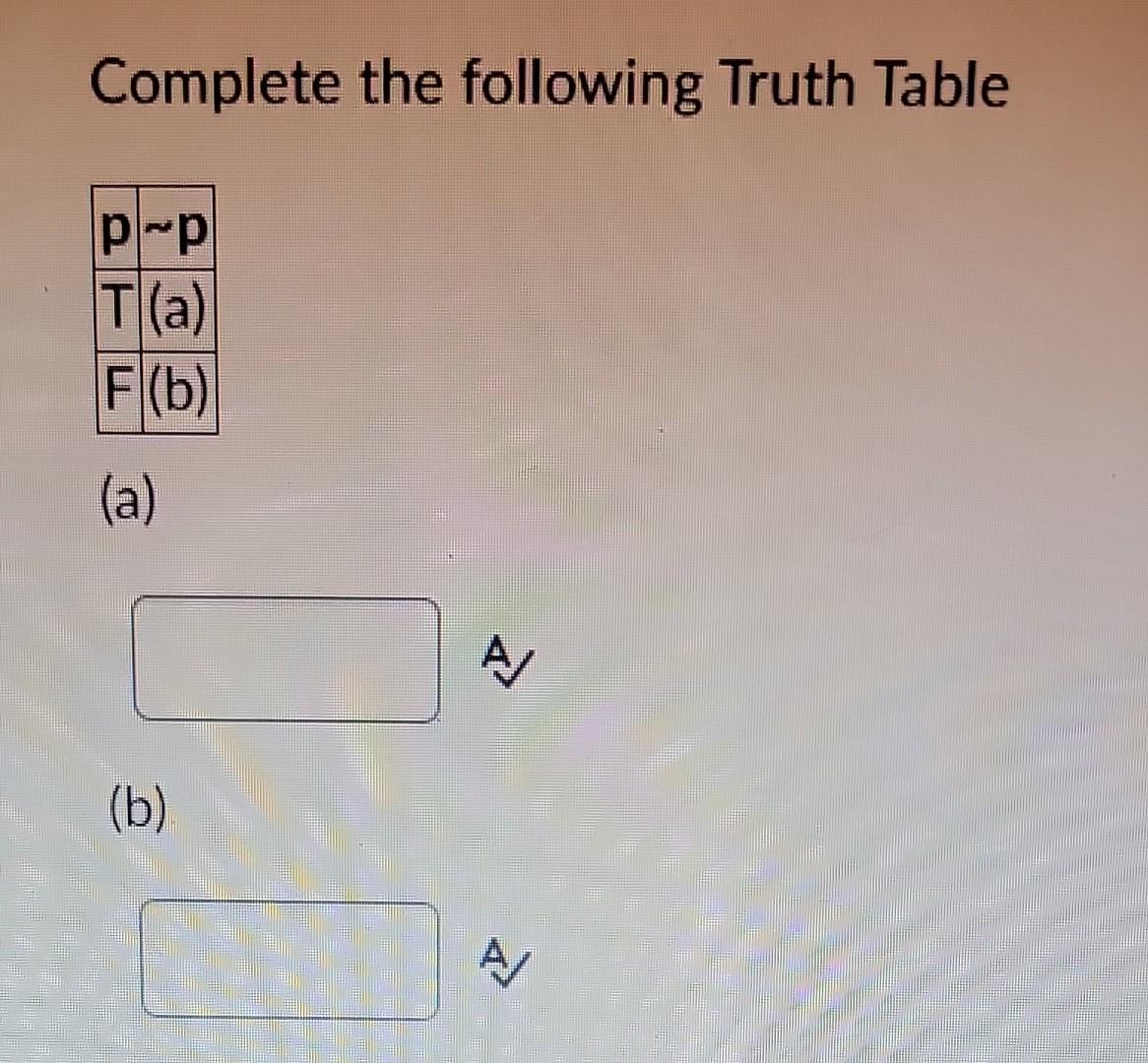 Solved Complete the following Truth Table (a) A (b) A | Chegg.com