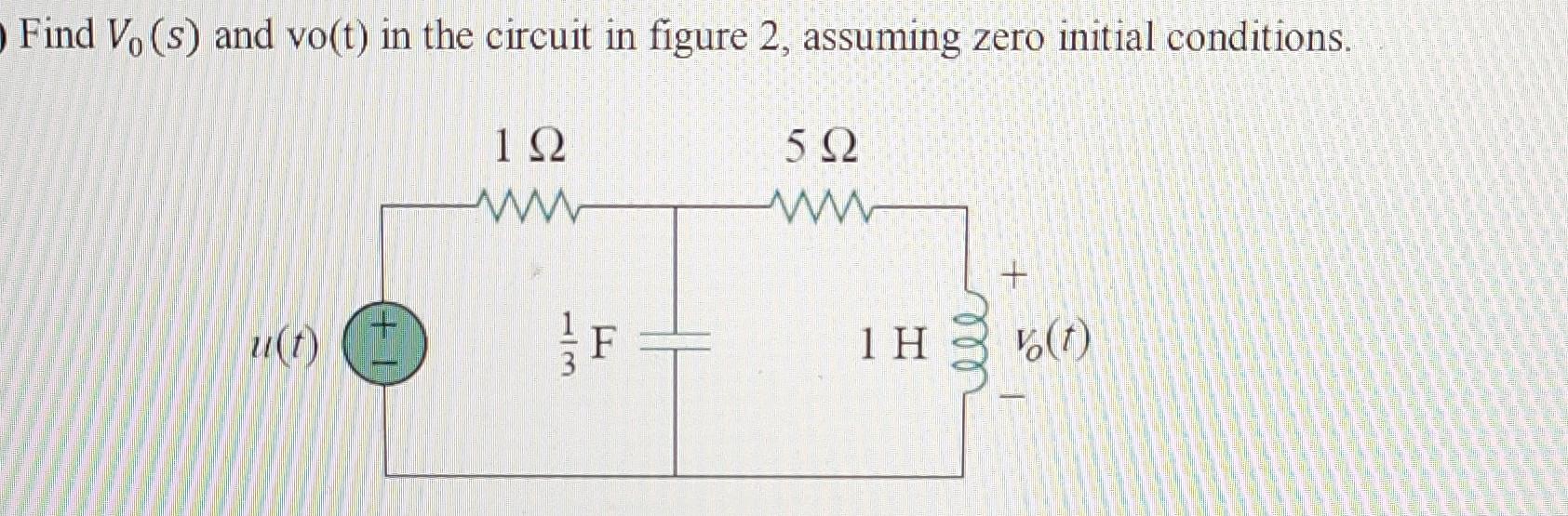 Solved Find V0(s) and vo(t) in the circuit in figure 2 , | Chegg.com