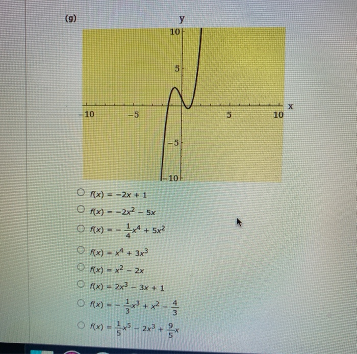 Solved Match the polynomial function with its graph. y 10 | Chegg.com