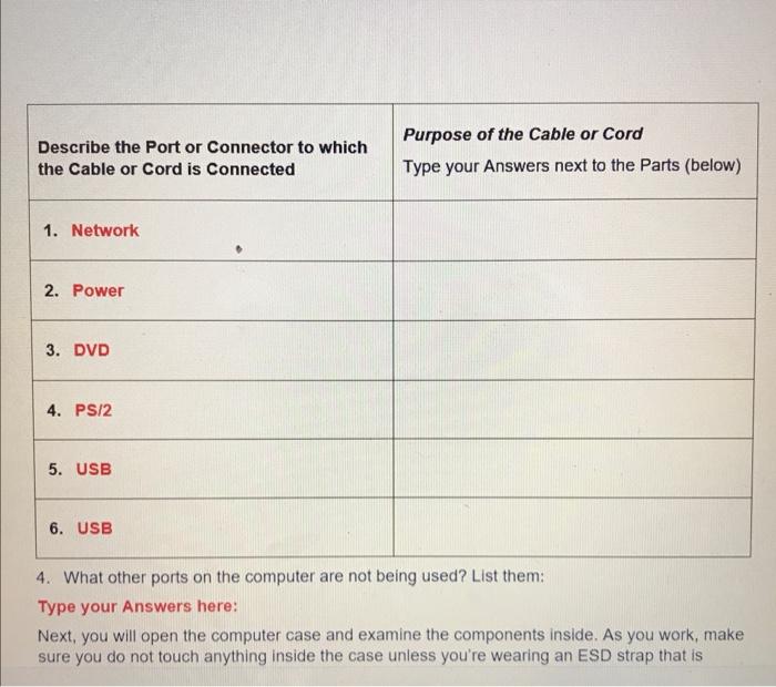 Solved 4. What other ports on the computer are not being | Chegg.com