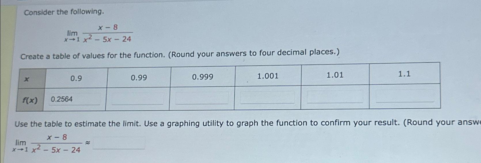 Solved Consider the following.limx→1x-8x2-5x-24Create a | Chegg.com