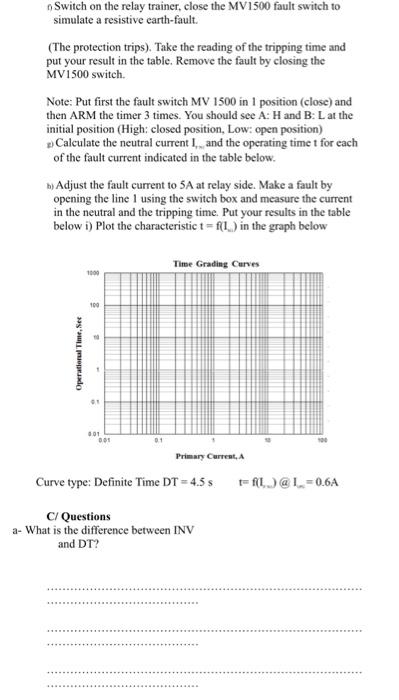 Solved L=0.4A Test point Definite Time - 4.5 Test current | Chegg.com