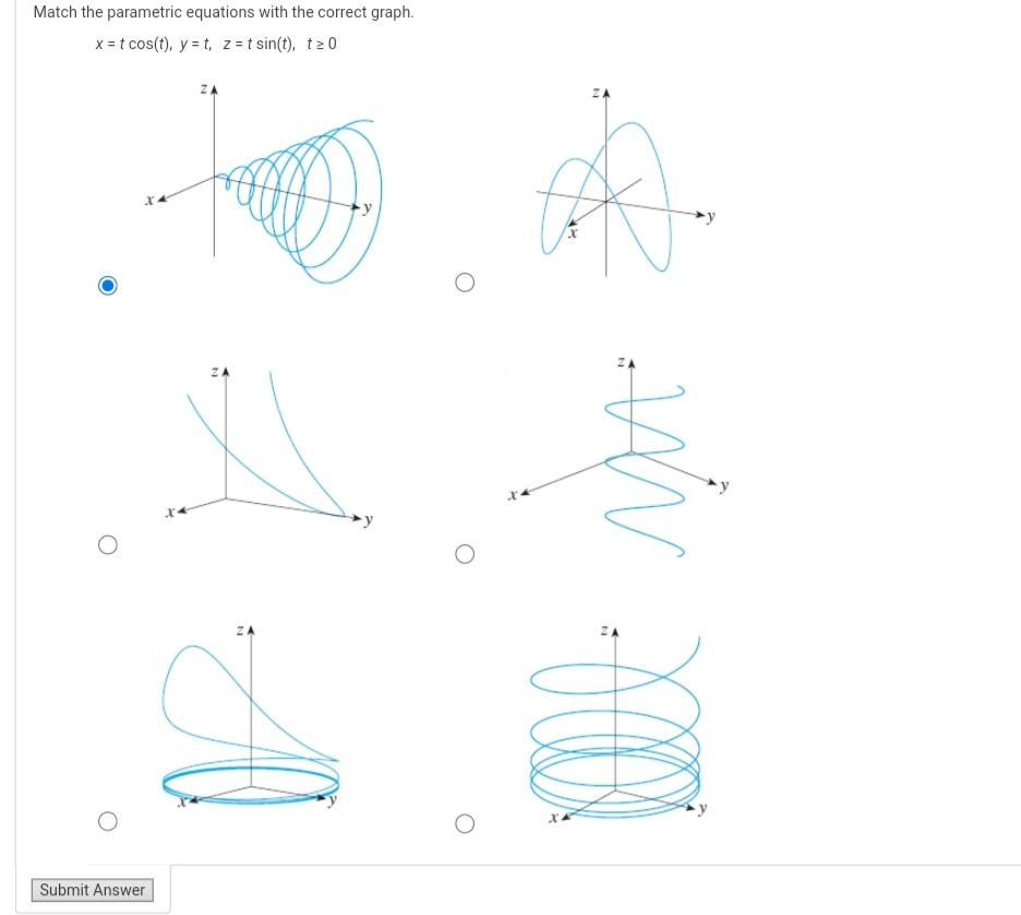 Solved Match the parametric equations with the correct | Chegg.com