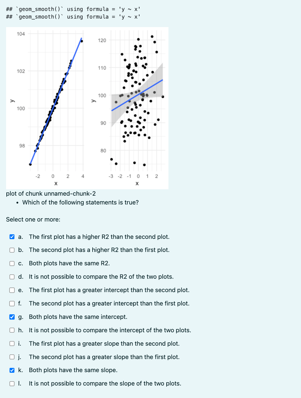 Solved Which of the following statements is true?Select one | Chegg.com