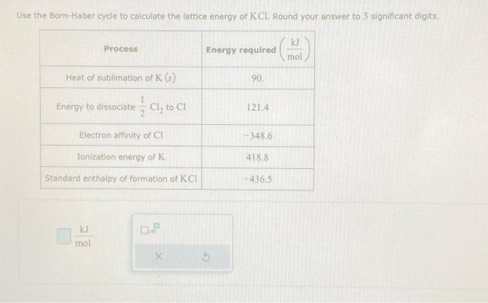 Solved Use the Born-Haber cycle to calculate the lattice | Chegg.com