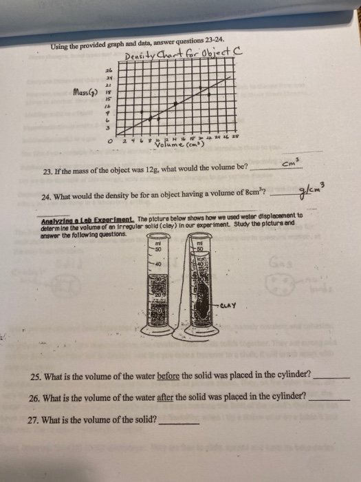 Solved Using the provided graph and data, answer questions | Chegg.com
