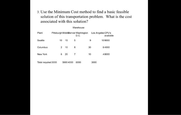 Solved 3. Use the Minimum Cost method to find a basic | Chegg.com