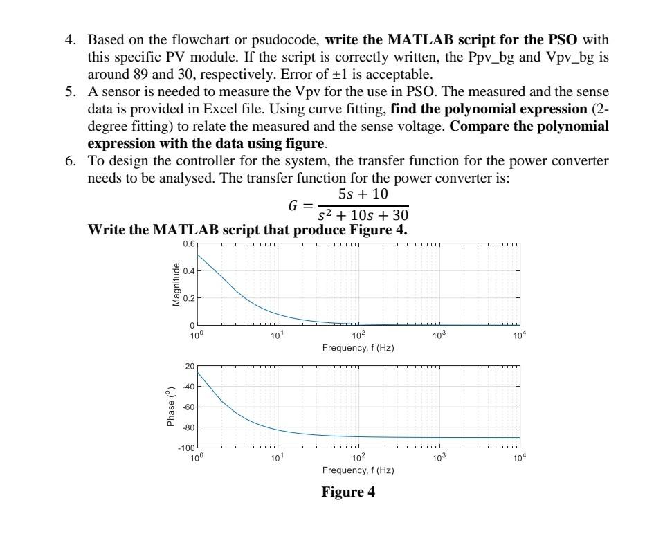Solved 100 80 60 PV Power, Ppr (W) 40 SAMPLE 20 0 0 5 10 15 | Chegg.com
