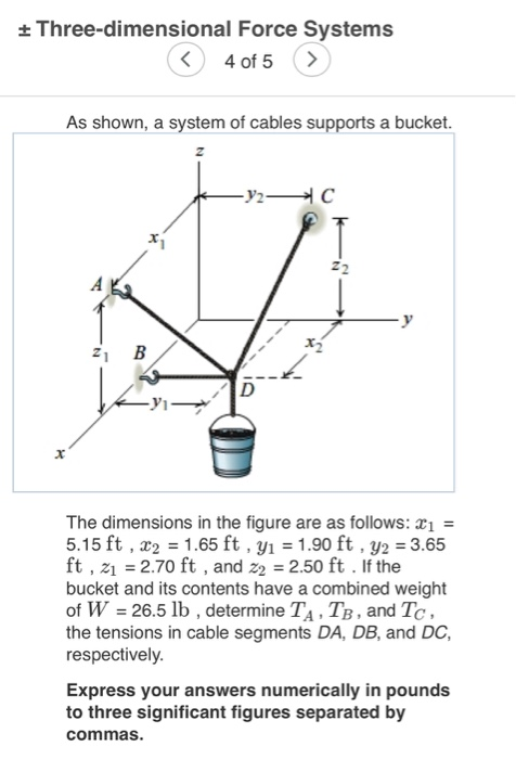 Solved + Three-dimensional Force Systems