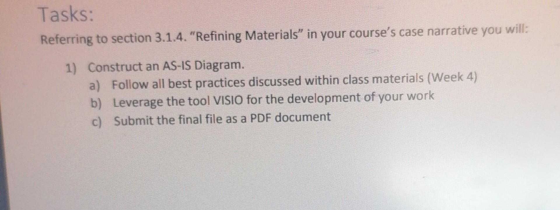 Solved Referring to section 3.1.4. "Refining Materials" in | Chegg.com