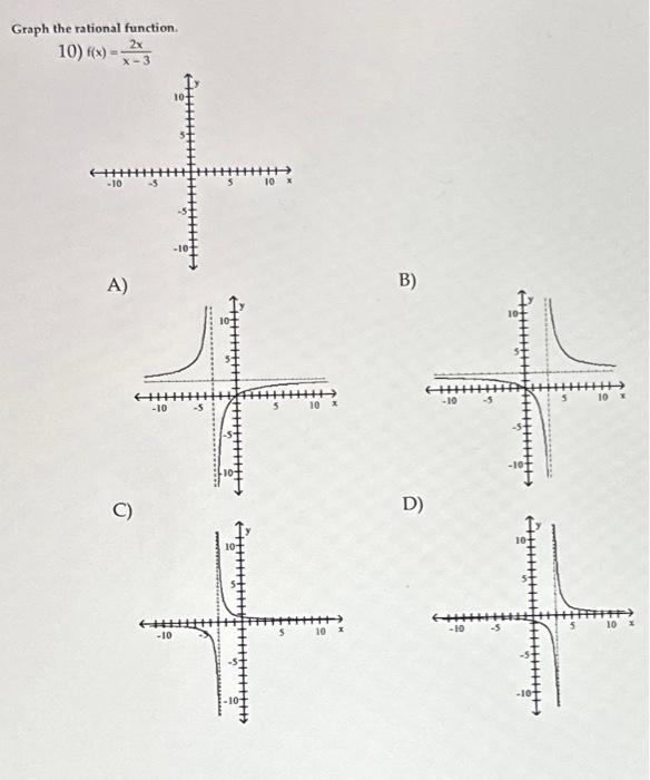 Solved Graph the rational function. 10) f(x)=x−32x A) B) D) | Chegg.com