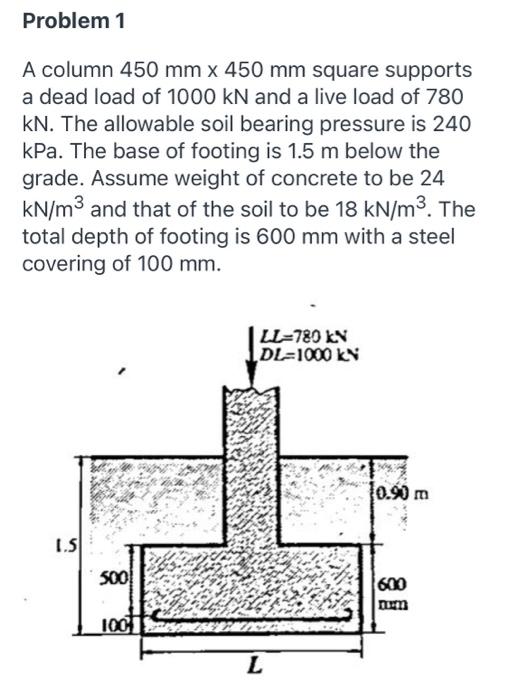 Solved Problem 1 A column 450 mm x 450 mm square supports a | Chegg.com