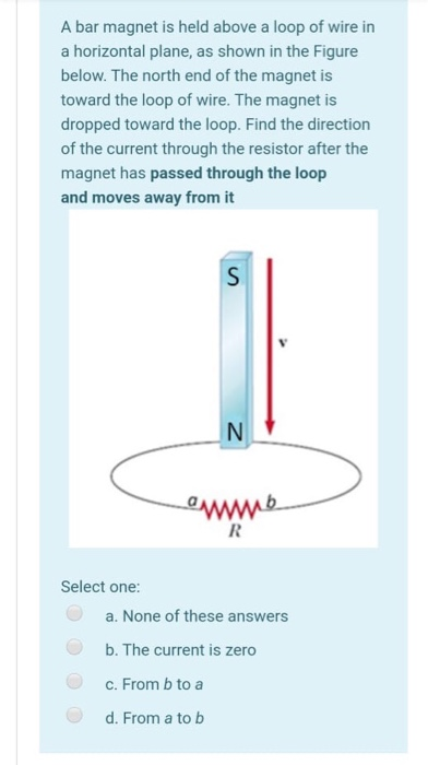 Solved A bar magnet is held above a loop of wire in a | Chegg.com