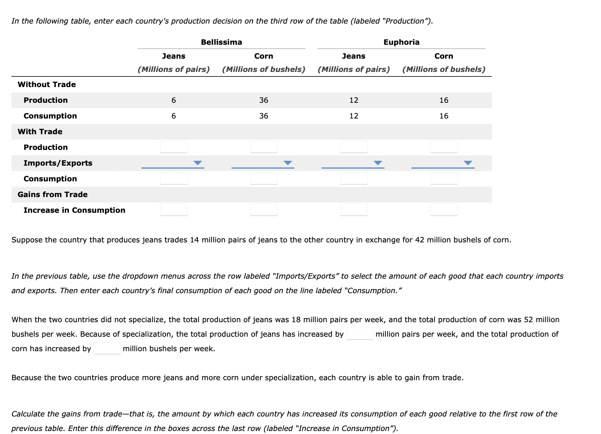 Solved In the following table, enter each country's | Chegg.com