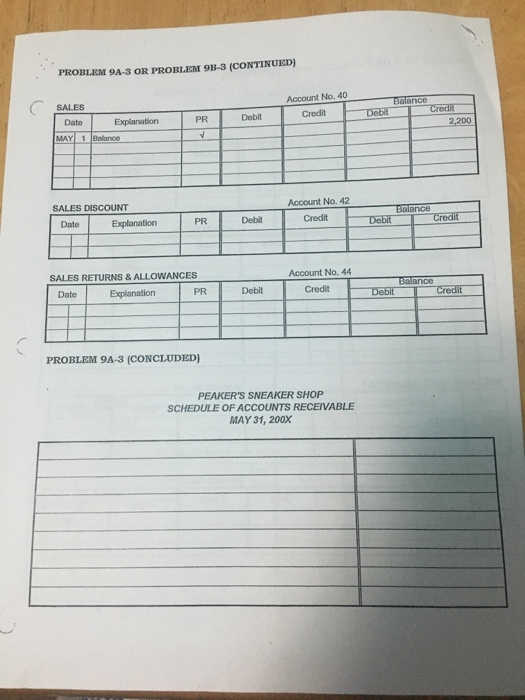 Solved 9A-3. Mark Peaker owns Peaker's Sneaker Shop (In your | Chegg.com