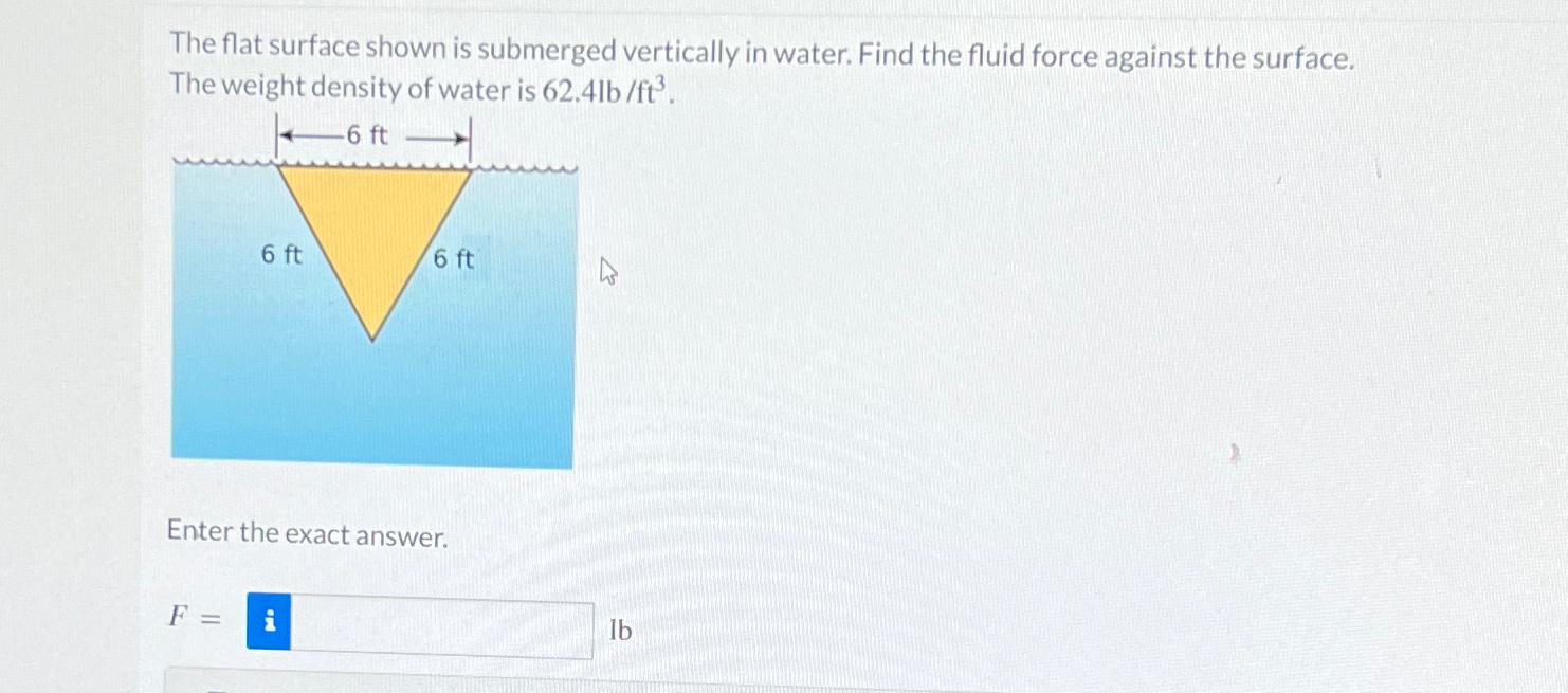 Solved The flat surface shown is submerged vertically in | Chegg.com