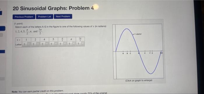 Solved 20 Sinusoidal Graphs: Problem 4 Previous Problem | Chegg.com