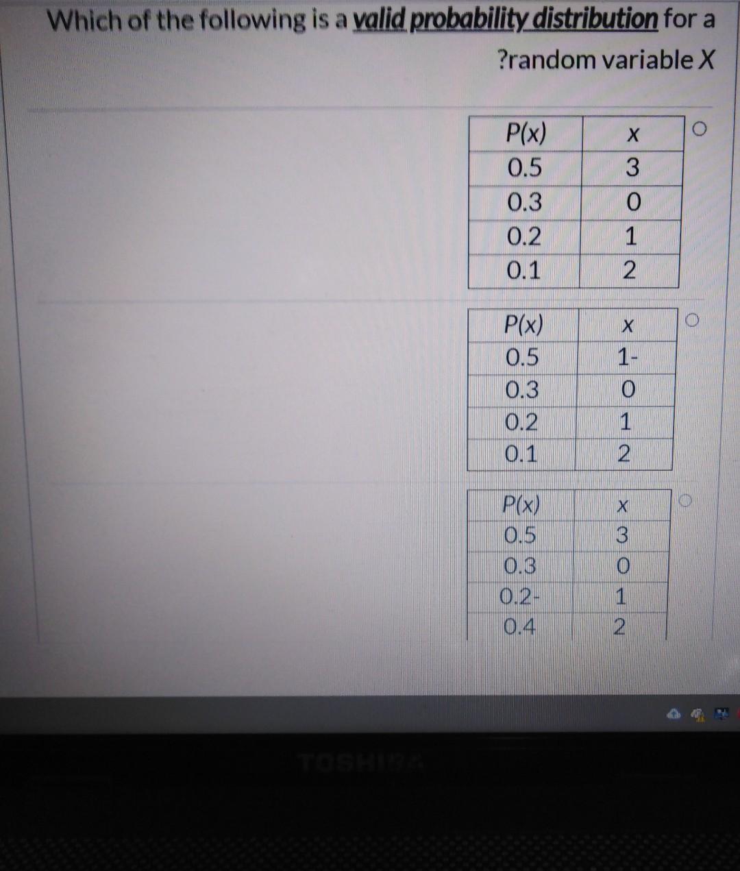 Solved Which of the following is a valid probability | Chegg.com