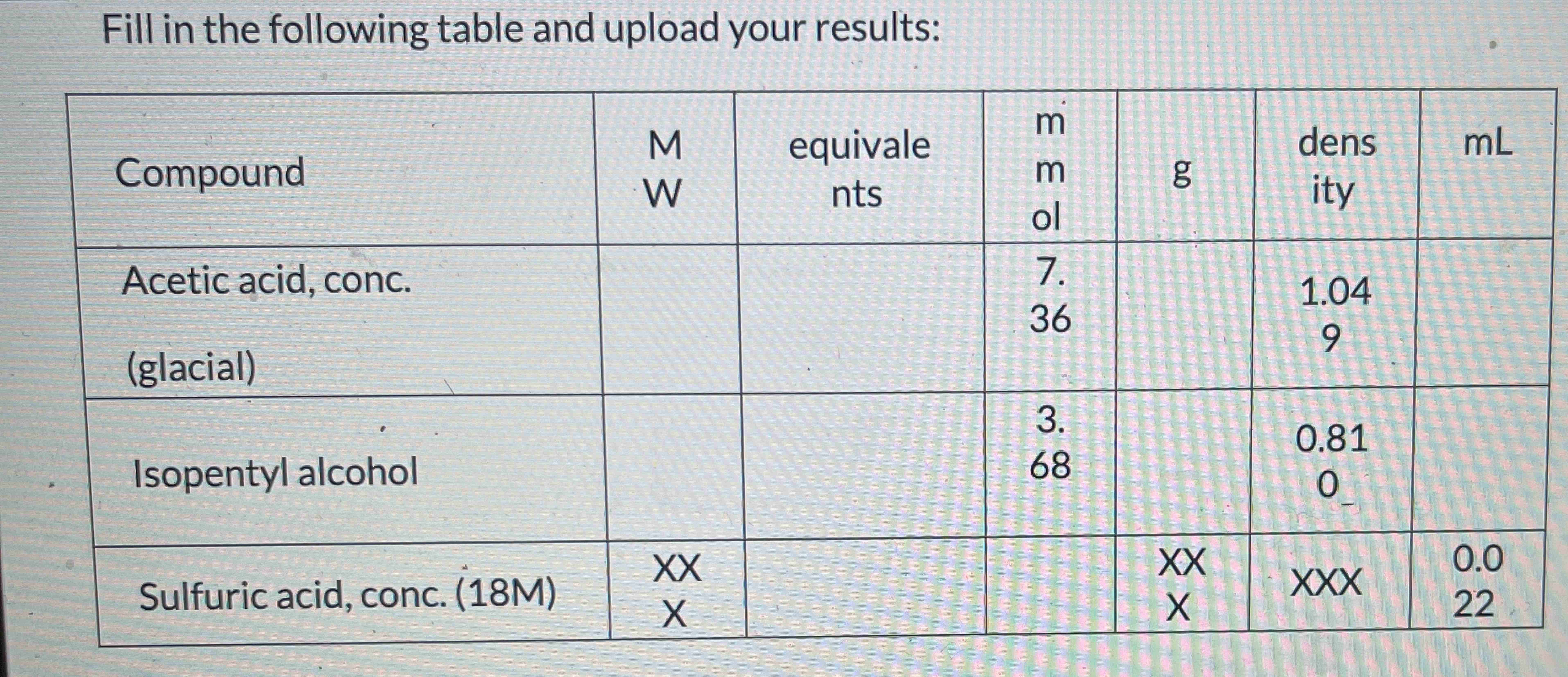 Solved Fill in the following table and upload your results: | Chegg.com