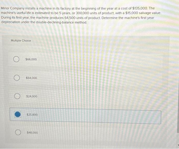 Solved Minor Company installs a machine in its factory at | Chegg.com