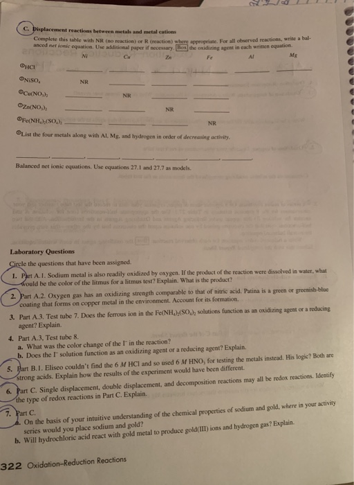 Solved Experiment 27 Report Sheet Oxidation-Reduction | Chegg.com