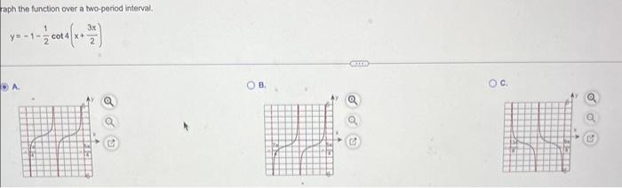 Solved raph the function over a two-period interval. | Chegg.com