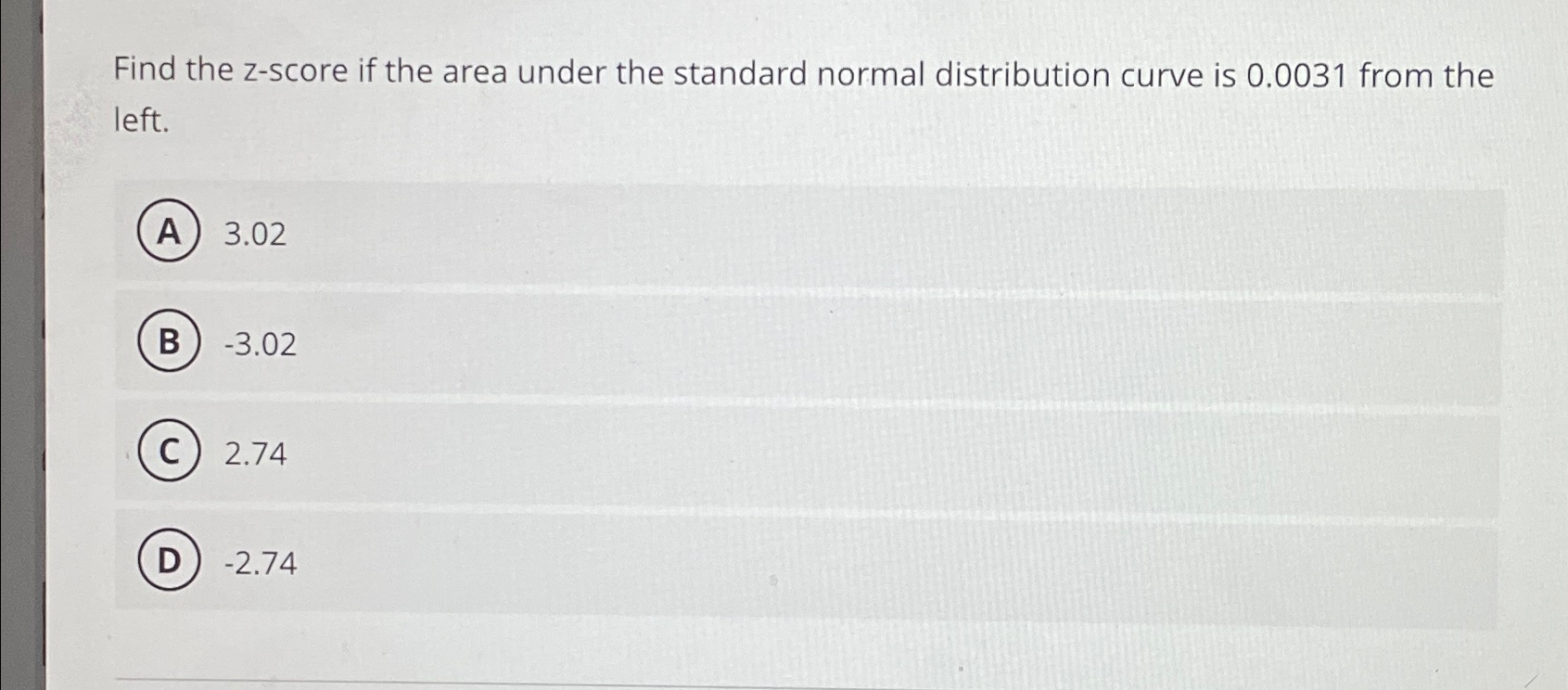 Solved Find the z-score if the area under the standard | Chegg.com