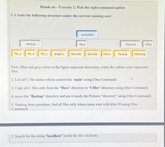 Solved 1. Create the following structure under the current | Chegg.com