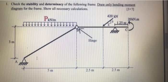 Solved 1. Check the stability and determinacy of the | Chegg.com