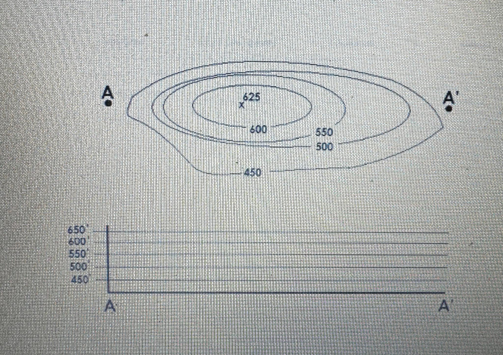 Solved Construct a topographic profile from point A to A | Chegg.com
