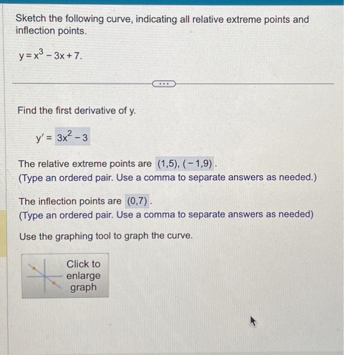 Solved Sketch the following curve, indicating all relative | Chegg.com