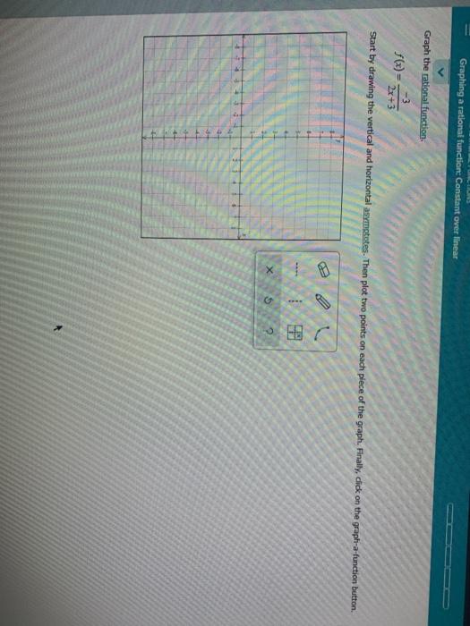 Solved Graphing a rational function: Constant over linear | Chegg.com