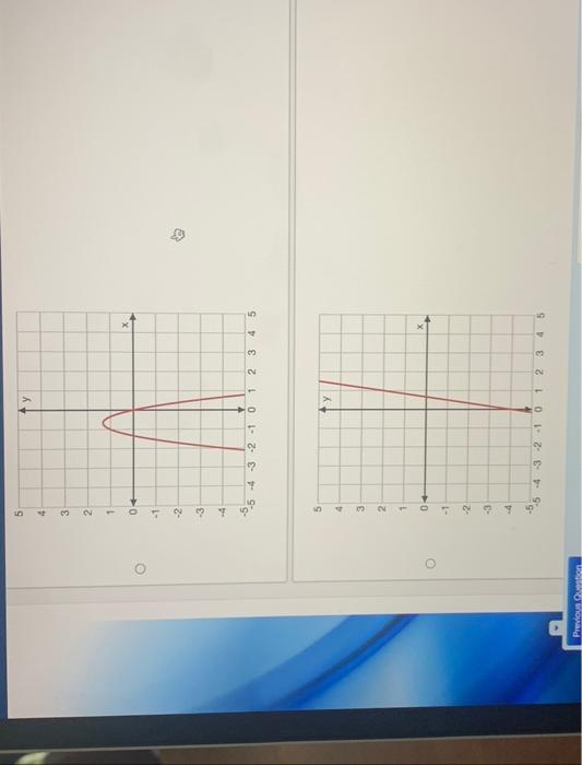 Solved The graph of the function f(x) is shown. Which of the | Chegg.com Solved The graph of the function f(x) is shown. Which of the | Chegg.com