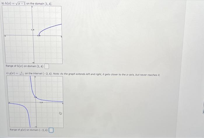 Solved Determine the range of each function over the domain | Chegg.com