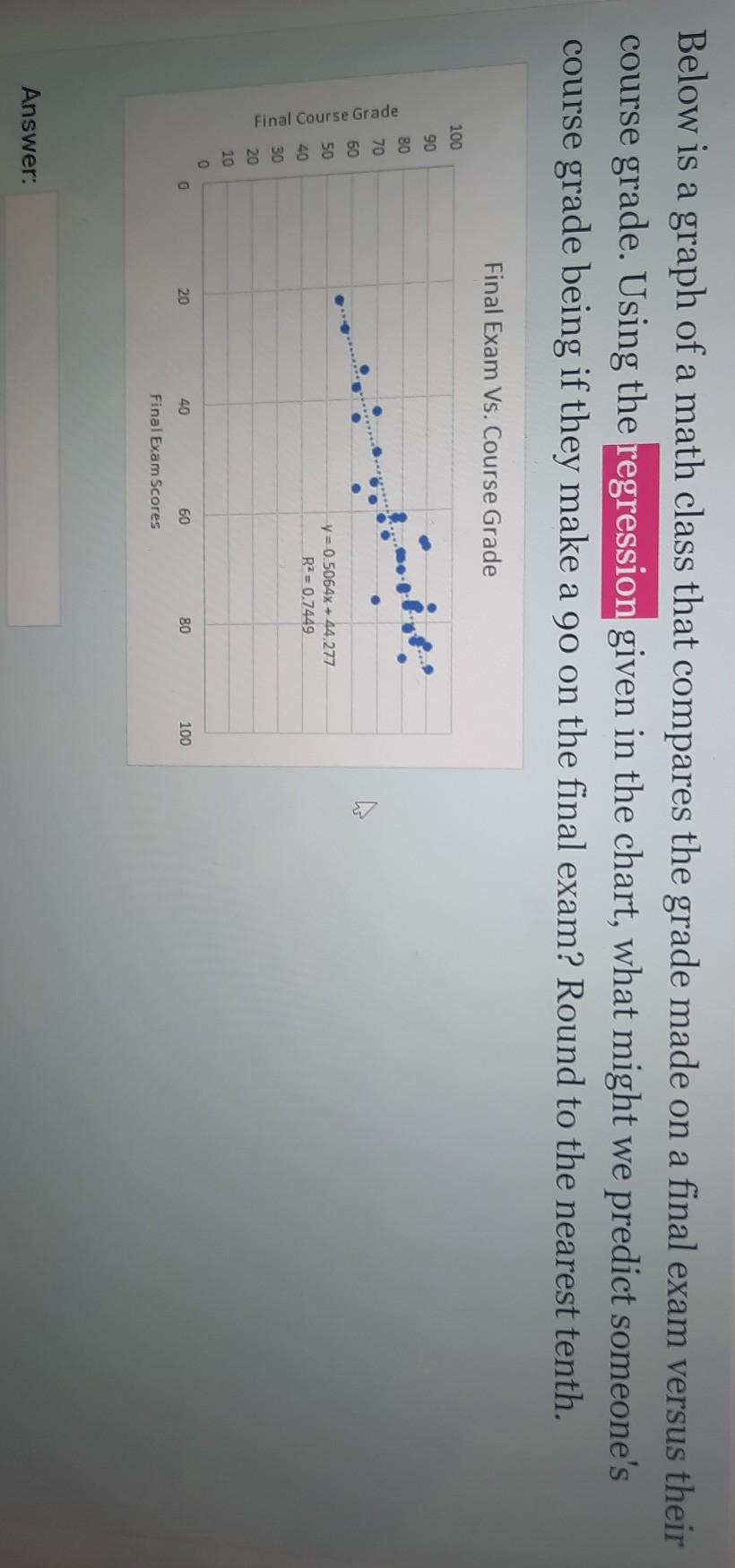 Solved Below is a graph of a math class that compares the | Chegg.com