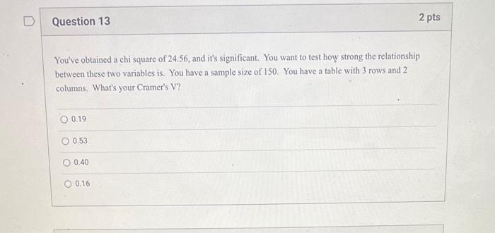 Solved You've obtained a chi square of 24.56, and it's | Chegg.com