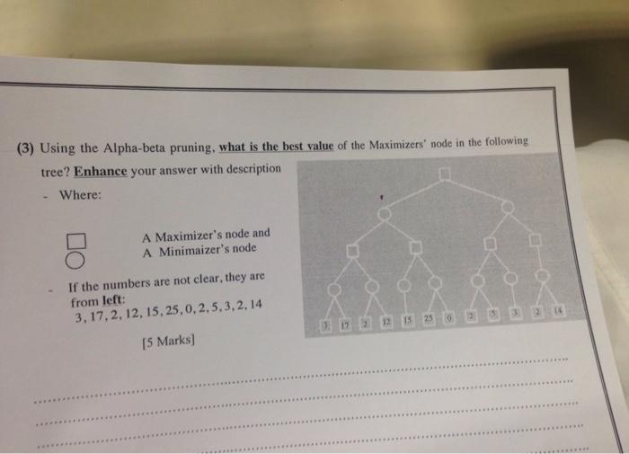 Solved (3) Using the Alpha-beta pruning, what is the best | Chegg.com