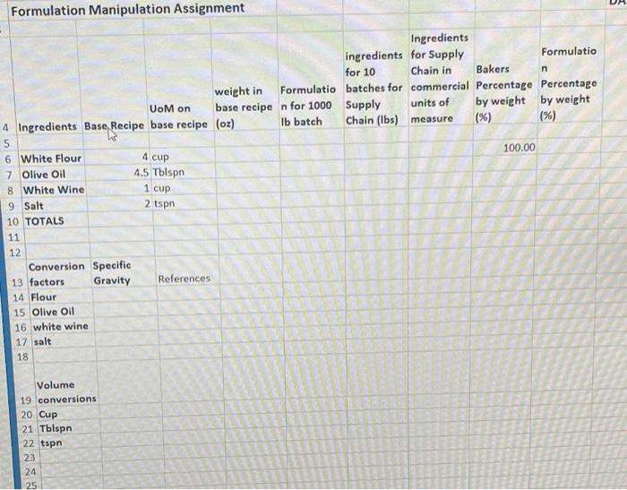 Formulation Manipulation Assignment | Chegg.com