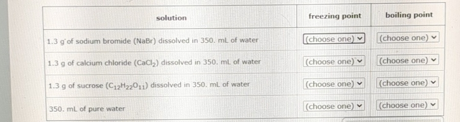 Solved \table[[solution,freezing point,boiling point],[1.3 | Chegg.com