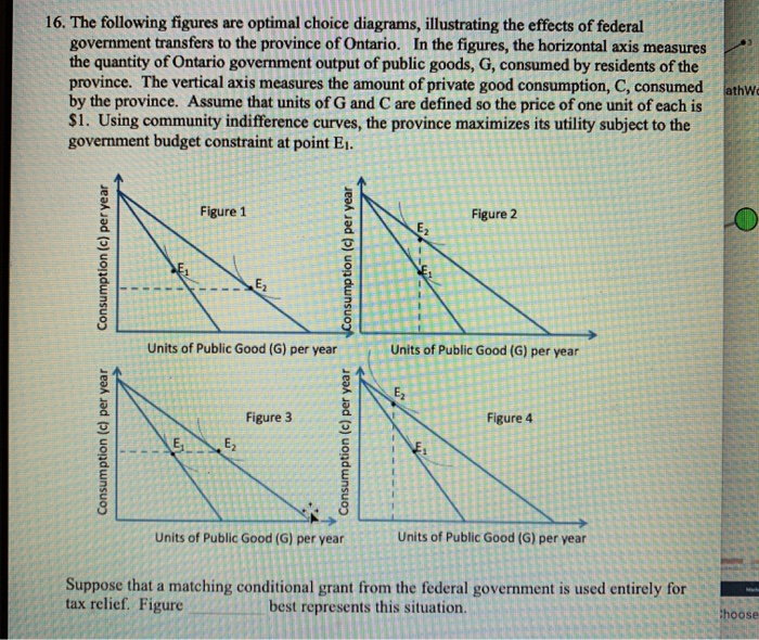 Solved 16. The following figures are optimal choice | Chegg.com