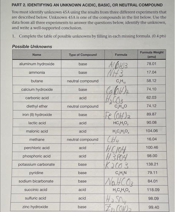 Solved PART 2. IDENTIFYING AN UNKNOWN ACIDIC, BASIC, OR | Chegg.com