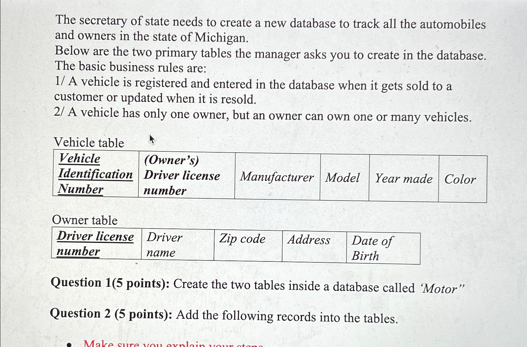 The secretary of state needs to create a new database | Chegg.com